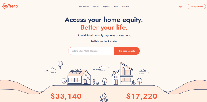 Fintech Splitero Secures $11.7M In Series A Funding Round – NMP
