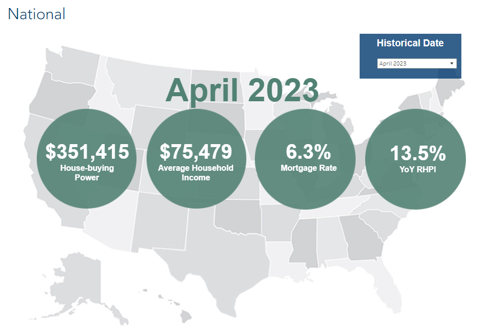 First American: Home Prices Remain Resilient – NMP