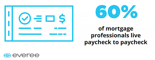 Just Pay Me, Already! – NMP