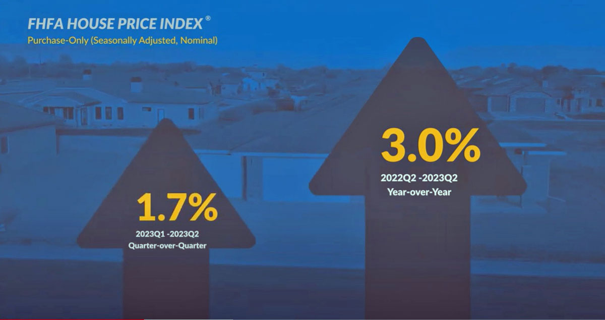 House Prices Continued To Climb In June – NMP