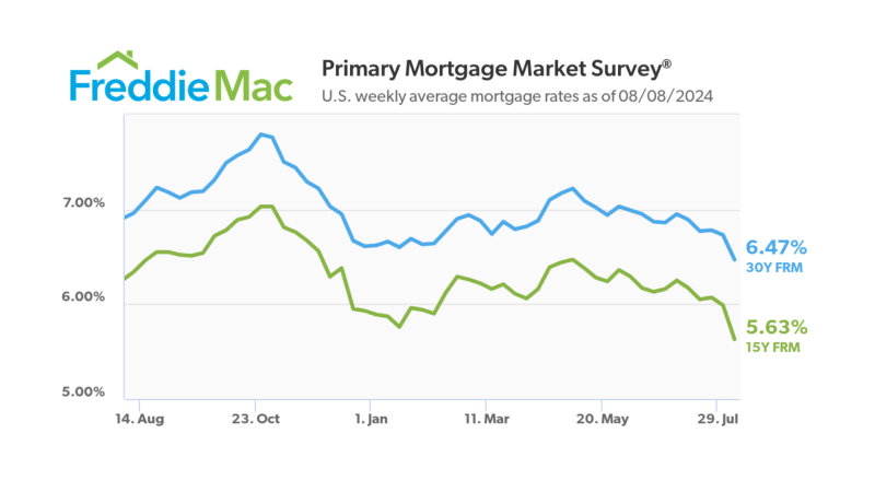 Morici: The Fed Must Stop Quantitative Easing ASAP – NMP